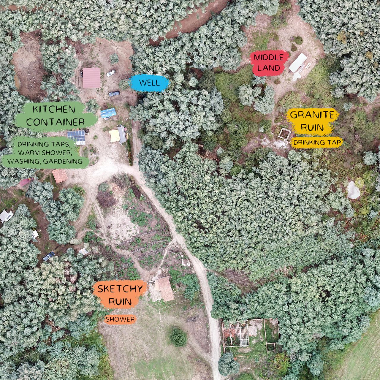 Can we extend our water system beyond Basekamp? - Research - Project Kamp